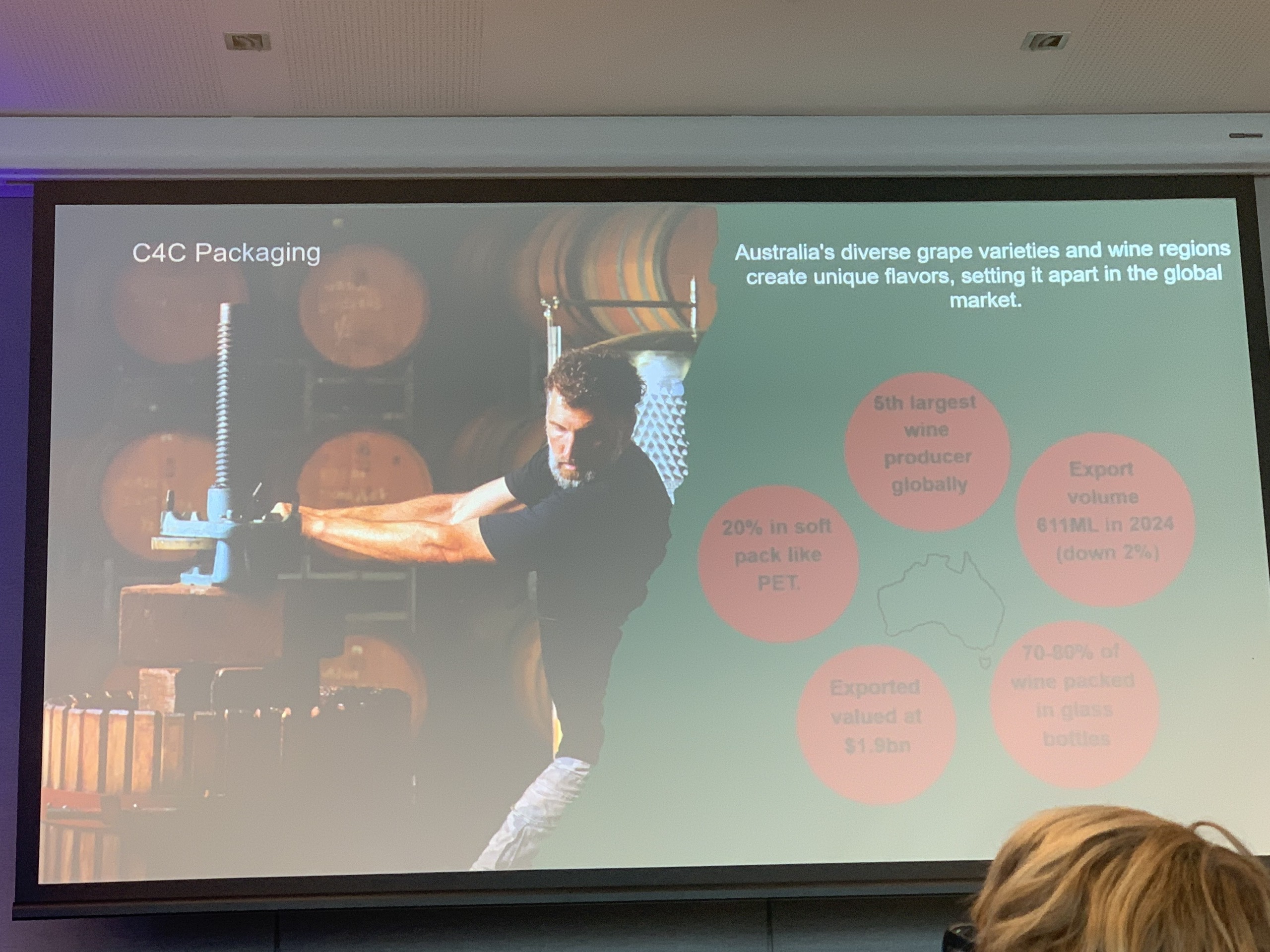 Turning Dial Perth Conventional Centre Perth - MEKOLINK